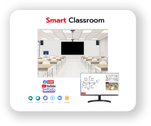 Smart Class Room - Advance Innovation Technology